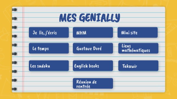 Mes Genially | Genially