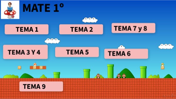 Cuaderno MATE | Genially