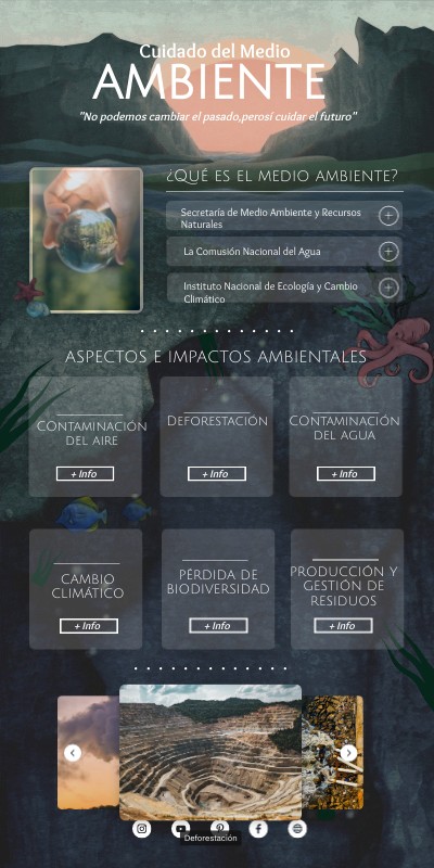 Infografía Medio Ambiente | Genially