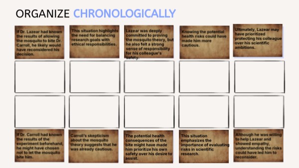CHRONOLOGICAL ORDER | Genially