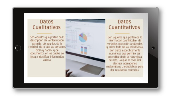 Tipos de datos | Genially