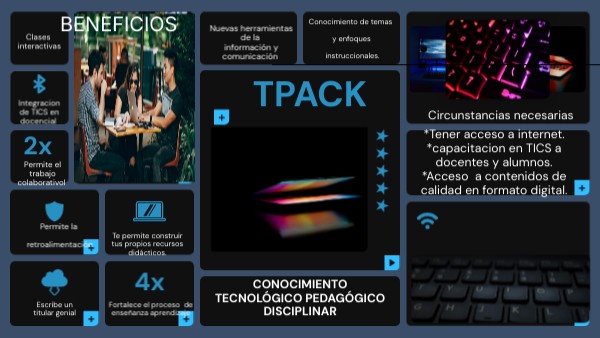 Ficha de producto tech | Genially