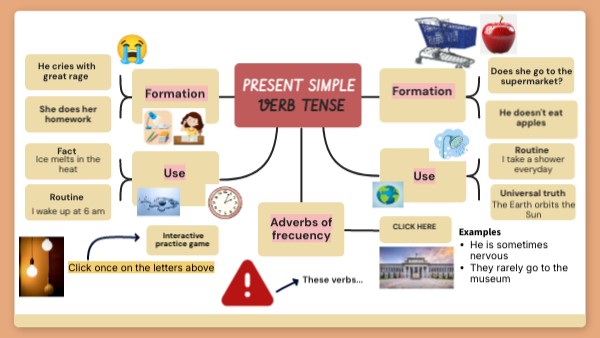 Present Simple and Continuous | Genially