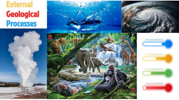 External Geological Processes