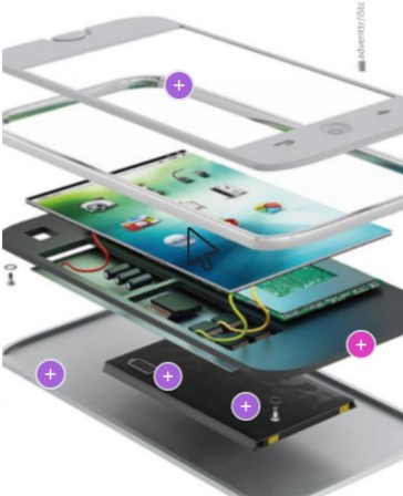 Smartphone | Genially