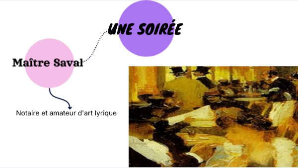 Une Soirée