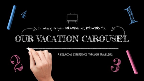 Vacation carousel video in our project "KNOWING ME, KNOWING YOU"