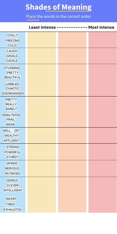 SHADES OF MEANING | Genially