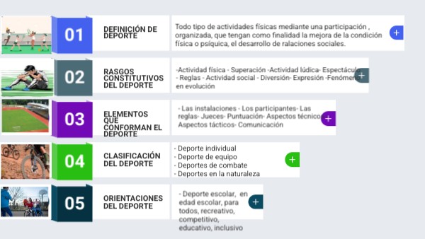 Top 5 ranking | Genially