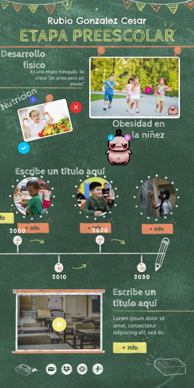 Infografía: Etapa preescolar. | Genially