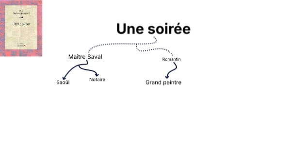 Une Soirée