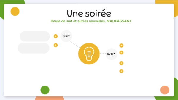 Une soirée MAUPASSANT