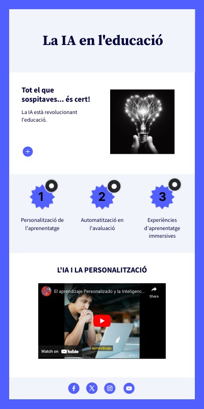Infografía N M | Genially