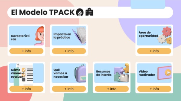 El modelo Tpack | Genially