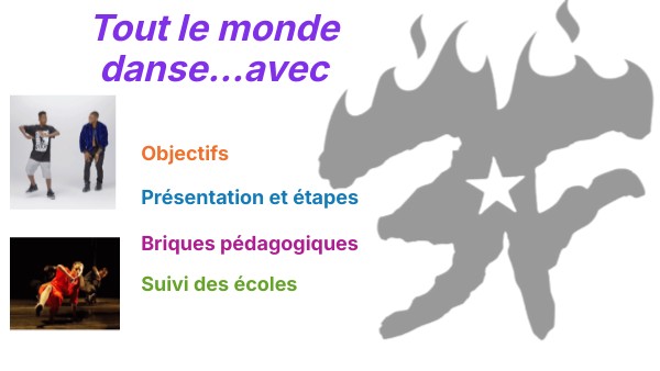 Projet tout le monde danse 2024-25 | Genially
