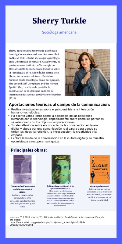 sherry turkle | Genially