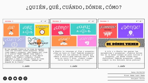 ¿Quién, qué, cuándo, dónde, cómo? | Genially