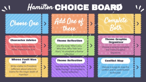 Hamilton Choice Board