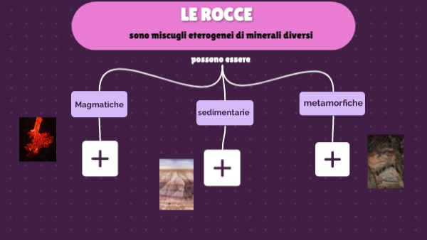 le rocce