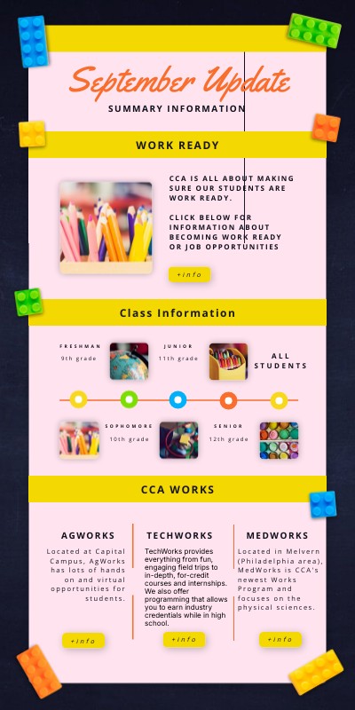 September 24 HR Update | Genially