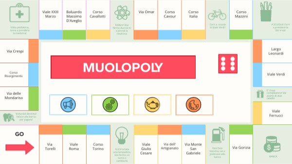 Board Game | Genially