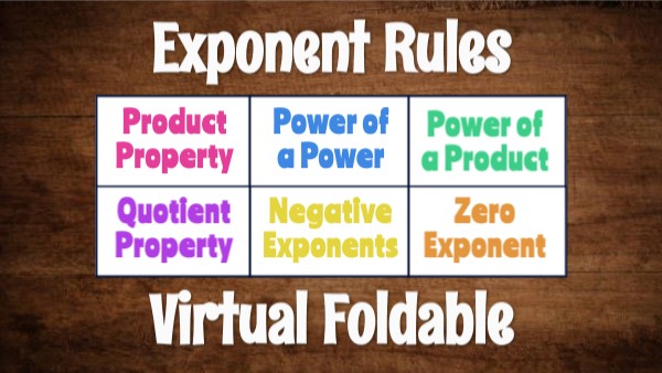Exponent Rules Foldable