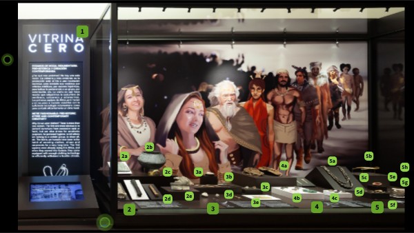 Vitrina Cero: We’re Fashionable. | Genially