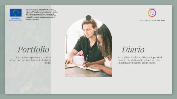 Portfolio e Diario | Genially