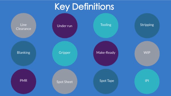 Key Definitions