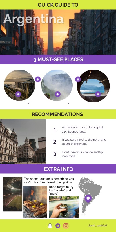 Copy - TRAVEL GUIDE INFOGRAPHIC