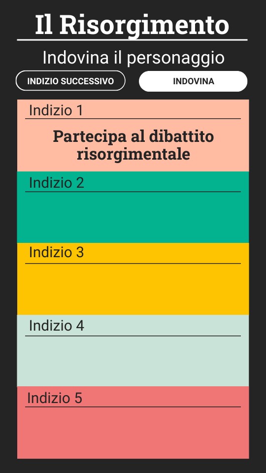RISORGIMENTO - INDOVINA IL PERSONAGGIO