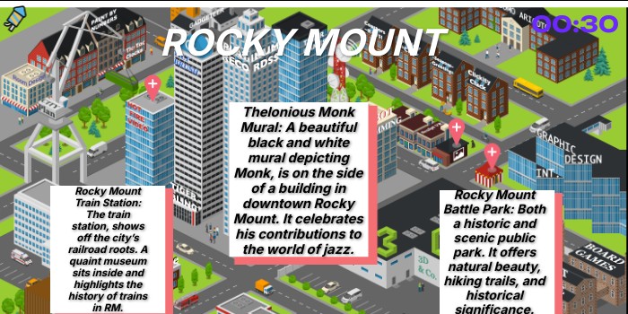 Main Career Map | Genially