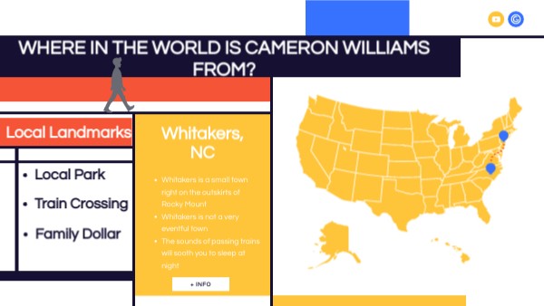 Where in the world is Cameron Williams From?