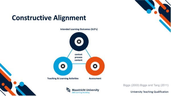 Constructive Alignment