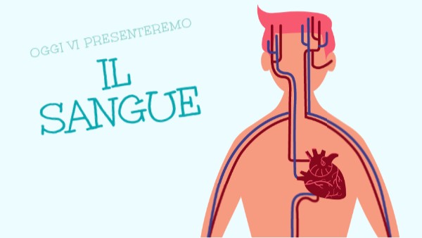 Il sangue | Genially
