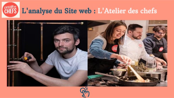 Analyse de ADC | Genially