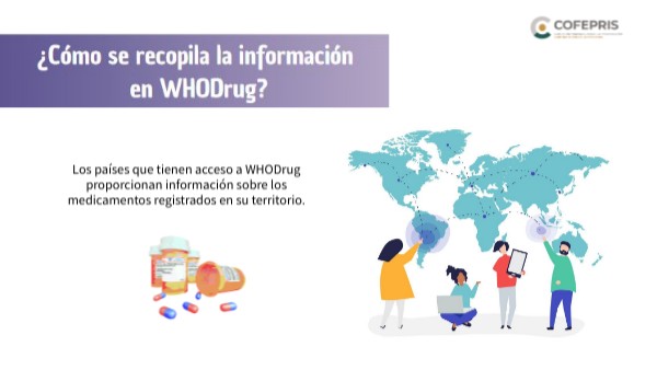 ¿Cómo se recopila la información en WHODrug? | Genially