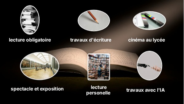 carnet de lecture Enola Potier