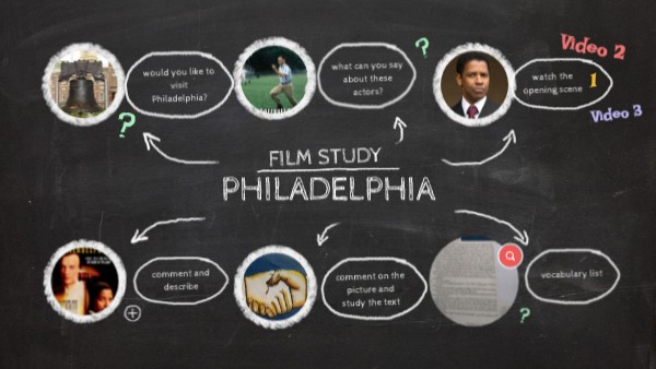 Philadelphia, a film study