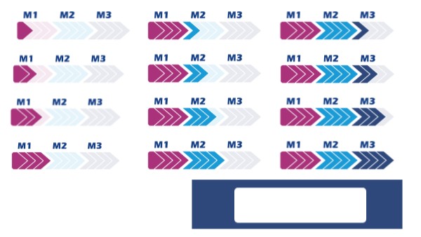 Presentación Kit de marca | Genially