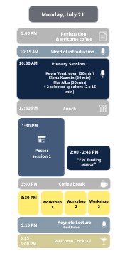 monday - Yeast 2025 Program | Genially