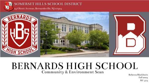 Bernards High School Community Scan | Genially