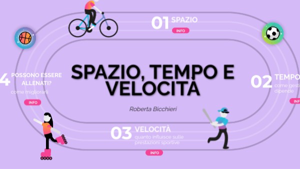 SPAZIO,TEMPO E VELOCITÀ | Genially