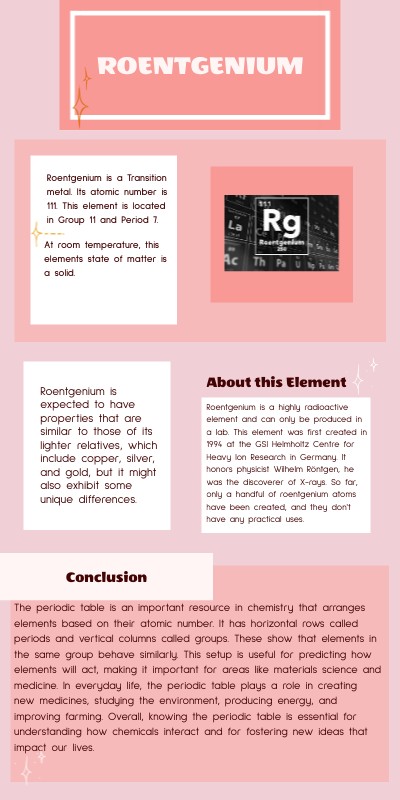 Element Research Project