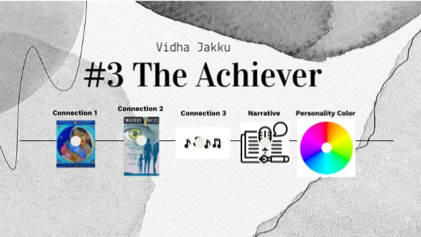 Unit 1 PBA 2 Identity