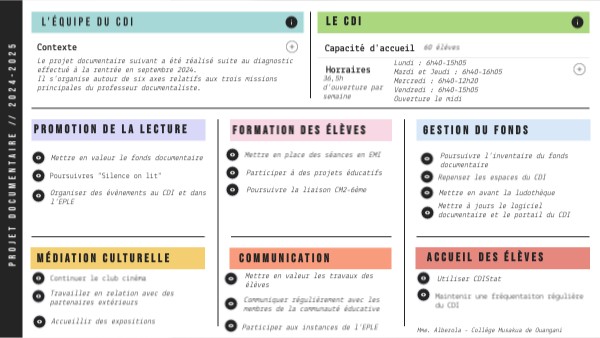 Projet documentaire 2024-2025