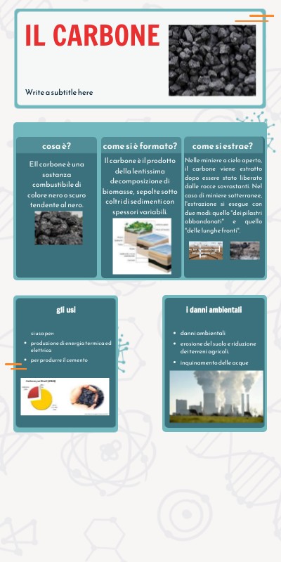 Infografica Einstein