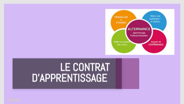 Contrat d'apprentissage