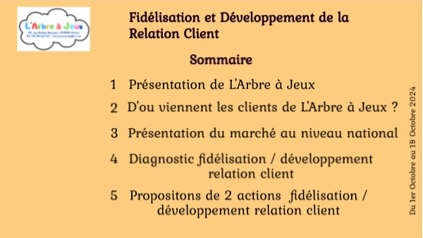 Présentation vision pro