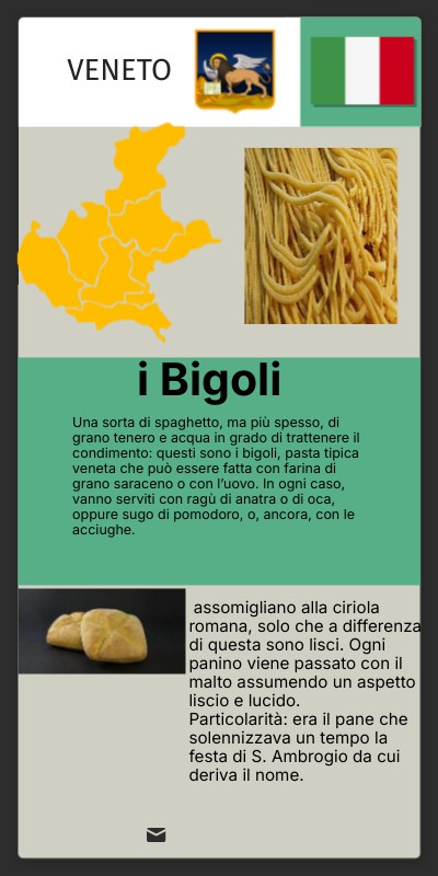 Academic Infographic | Genially